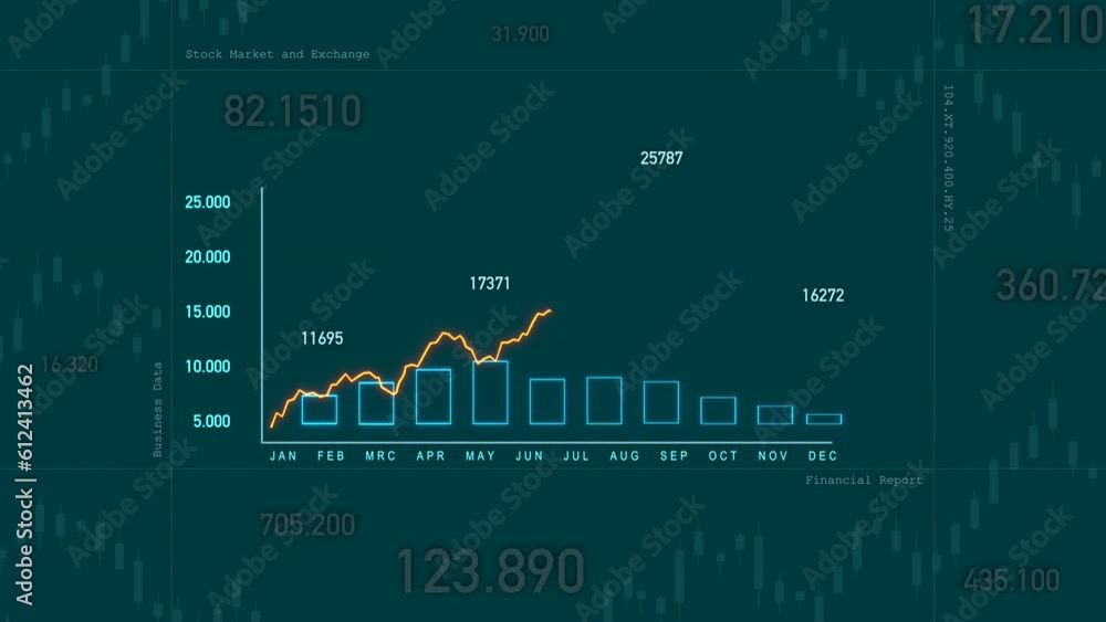 Bar chart, graph moving up, progress. Positive bar chart in yellow ...