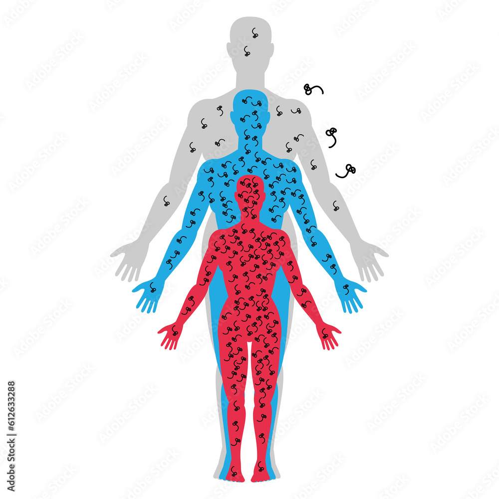 Ebola virus belongs to filamentous virus, which is a highly contagious ...