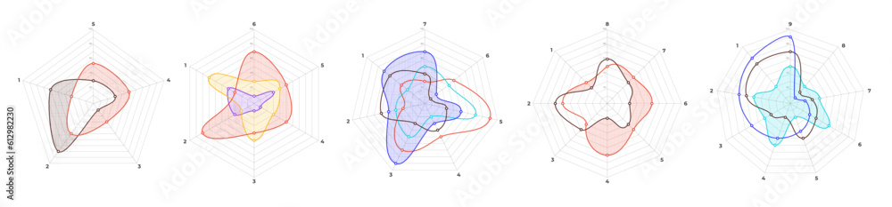 Kiviat diagram template set. Spider web chart, radar statistics chart ...