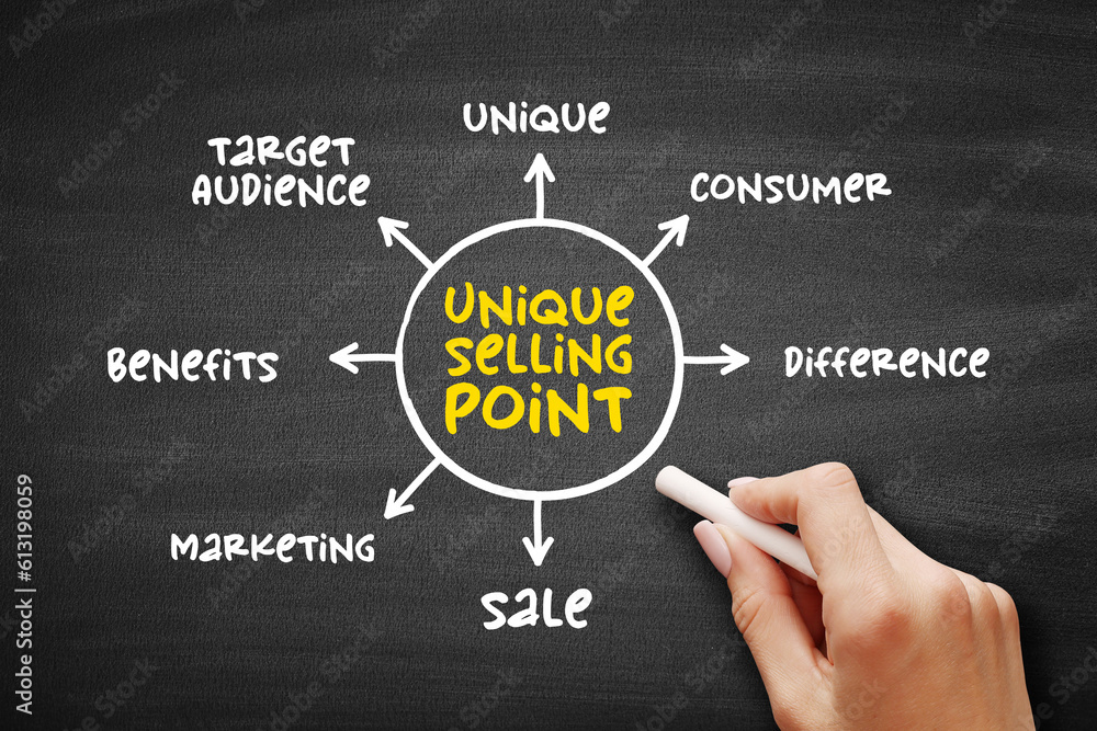 Unique Selling Point - business model canvas, is the marketing strategy ...