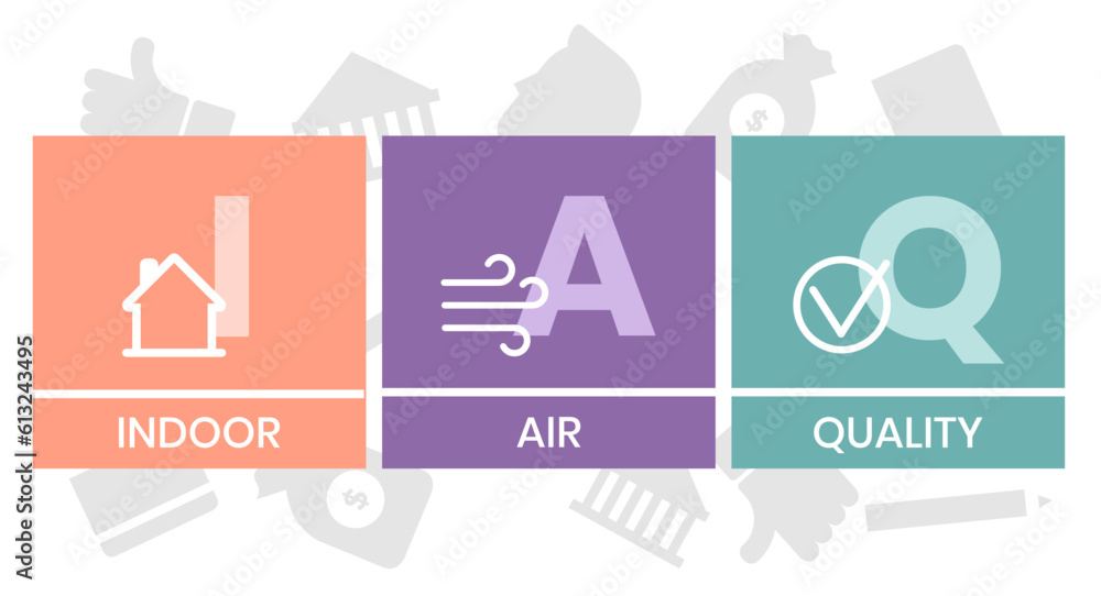 IAQ - Indoor Air Quality acronym. business concept background. vector ...