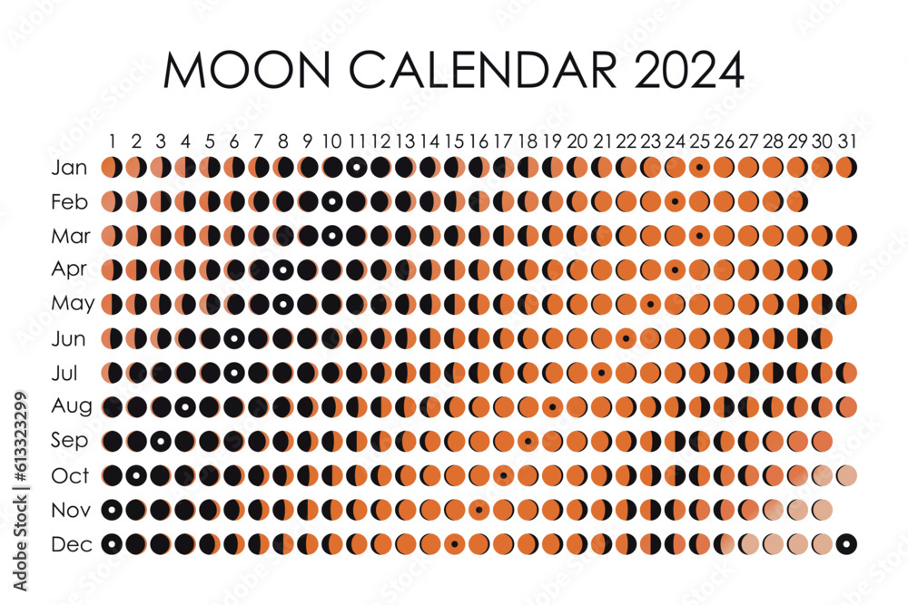 2024 Moon calendar. Astrological calendar design. planner. Place for ...