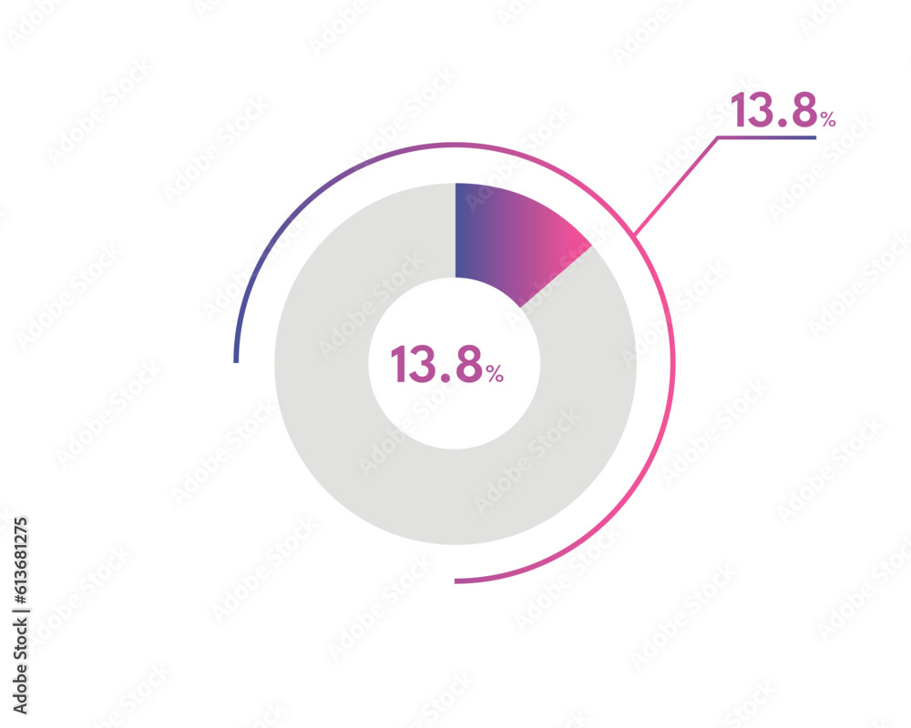 13.8 Percentage circle diagrams Infographics vector, circle diagram ...