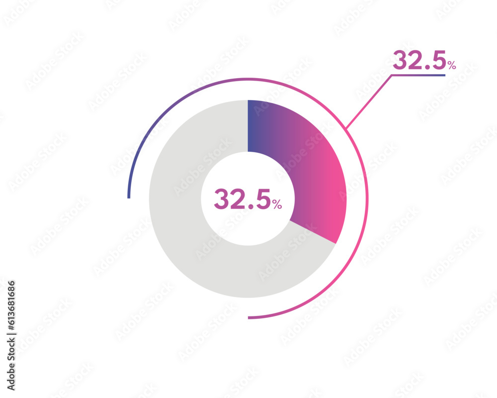 32.5 Percentage circle diagrams Infographics vector, circle diagram ...