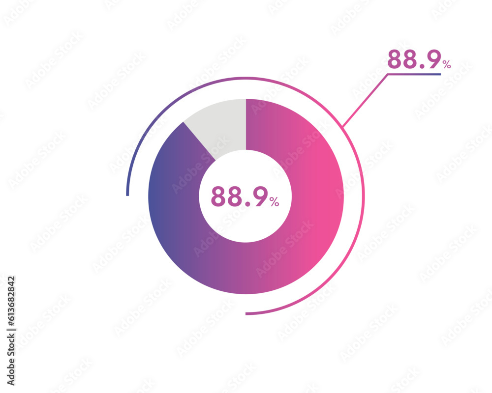 88.9 Percentage circle diagrams Infographics vector, circle diagram ...