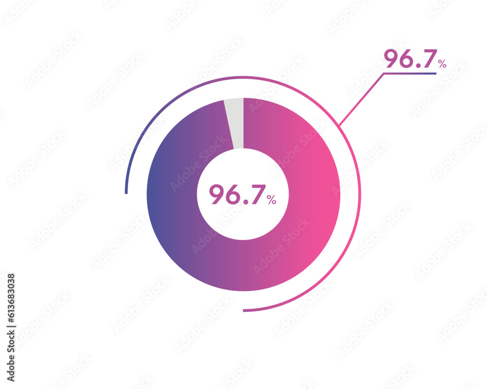 96.7 Percentage circle diagrams Infographics vector, circle diagram ...