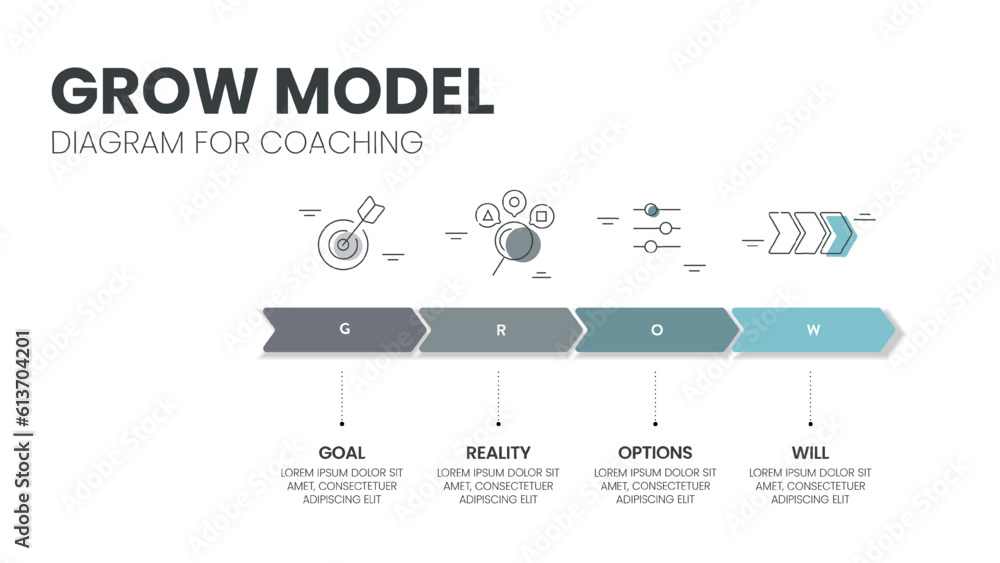 GROW Model diagram infographic template banner vector, goal oriented ...