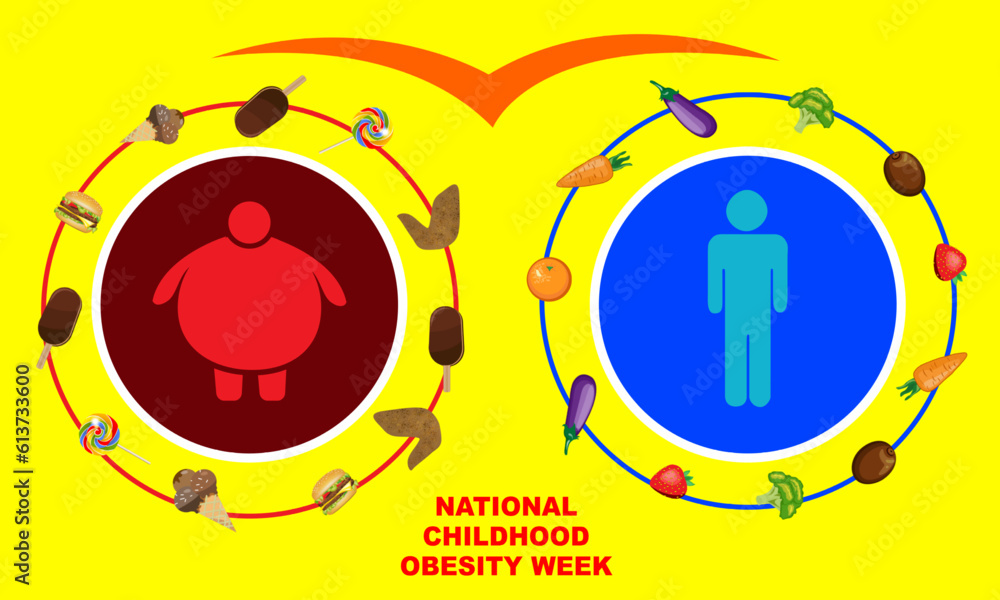 icons for small children with normal body weight and fat in red circles ...