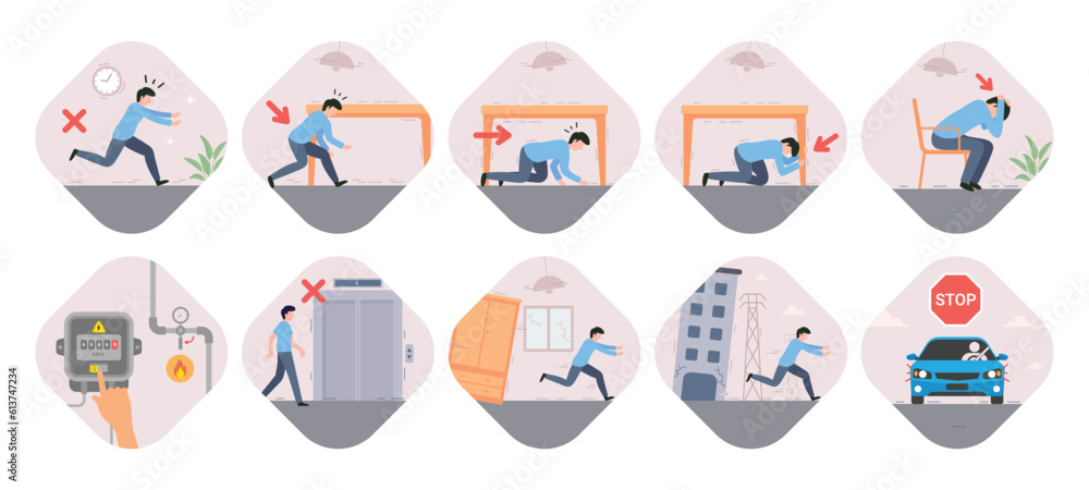 Earthquake Safety Poster