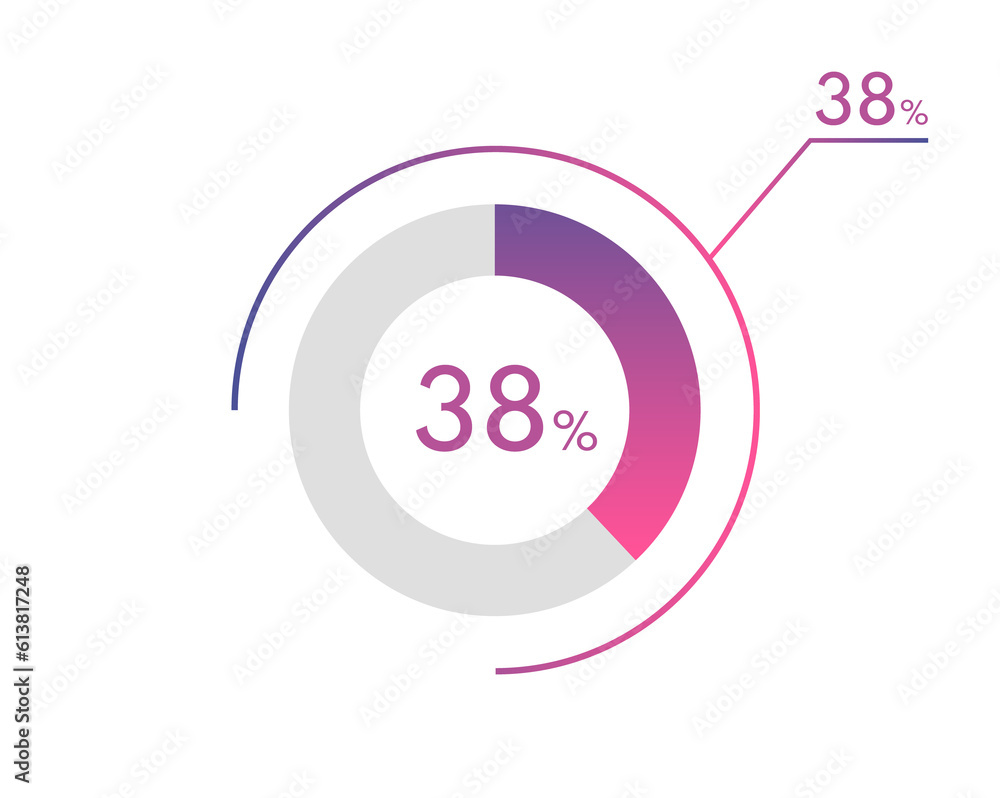 38 Percentage diagrams, pie chart for Your documents, reports, 38% ...