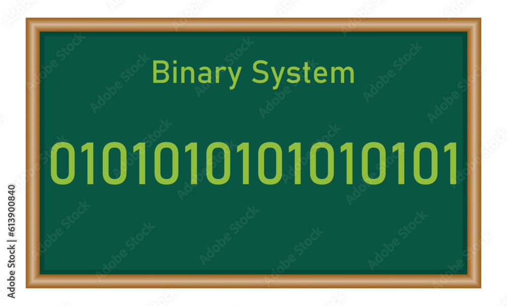 The Binary Number System Binary To Decimal Conversion Value Of Digits In The Binary Numeral