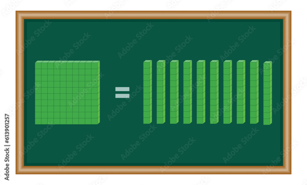 Ten rod blocks equal one flat block. Flat is made of ten rods ...