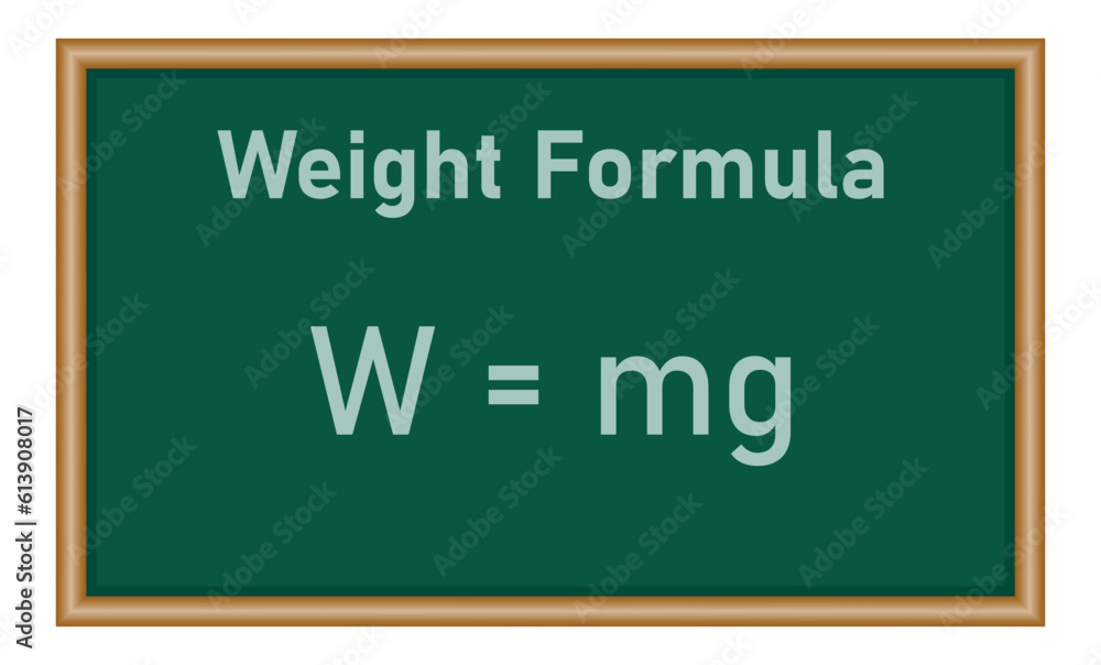 Weight formula. Mass, weight and acceleration of gravity equation ...