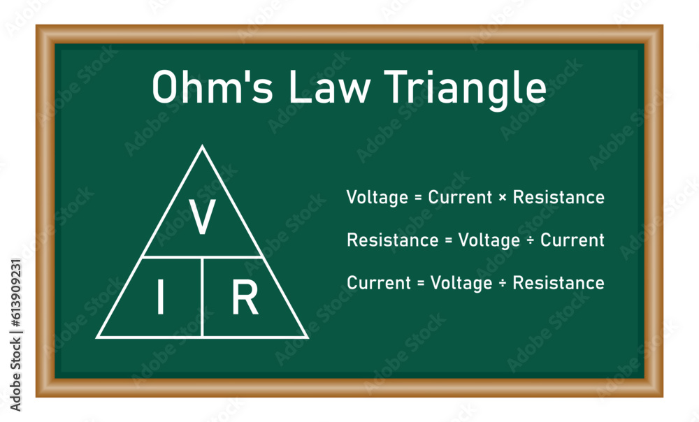 Ohm's law triangle formula. Mathematics resources for teachers and ...