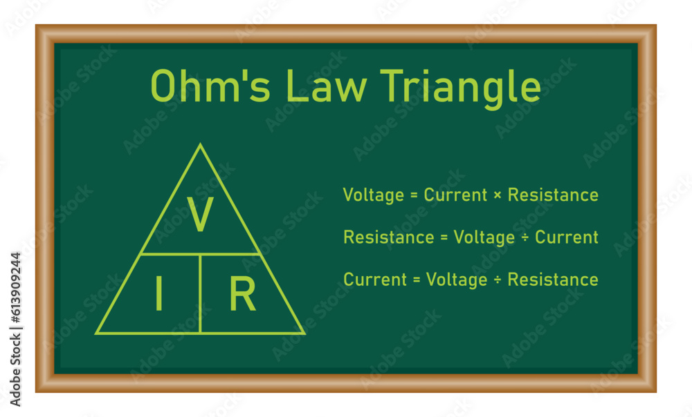 Ohm's law triangle formula. Mathematics resources for teachers and ...