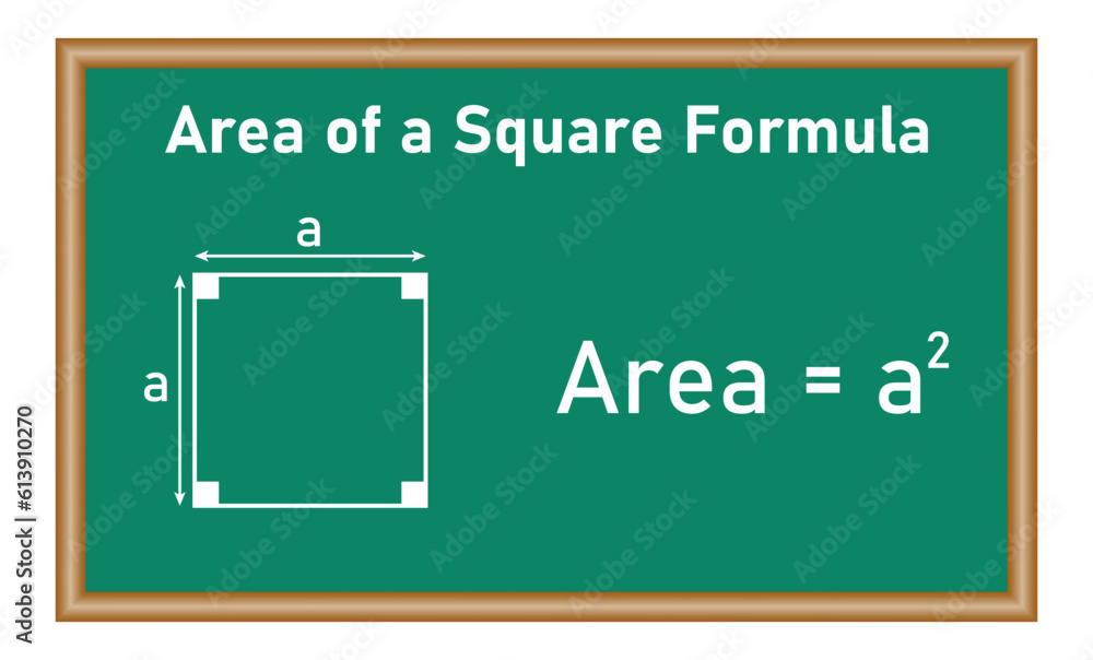 Area of a square shape and formula in mathematics. Mathematics ...