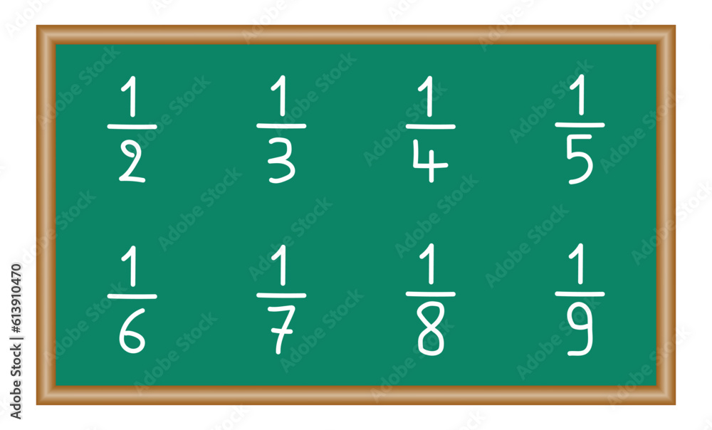 Unit fraction number. Half, third, quarter, fifth, sixth, seventh ...