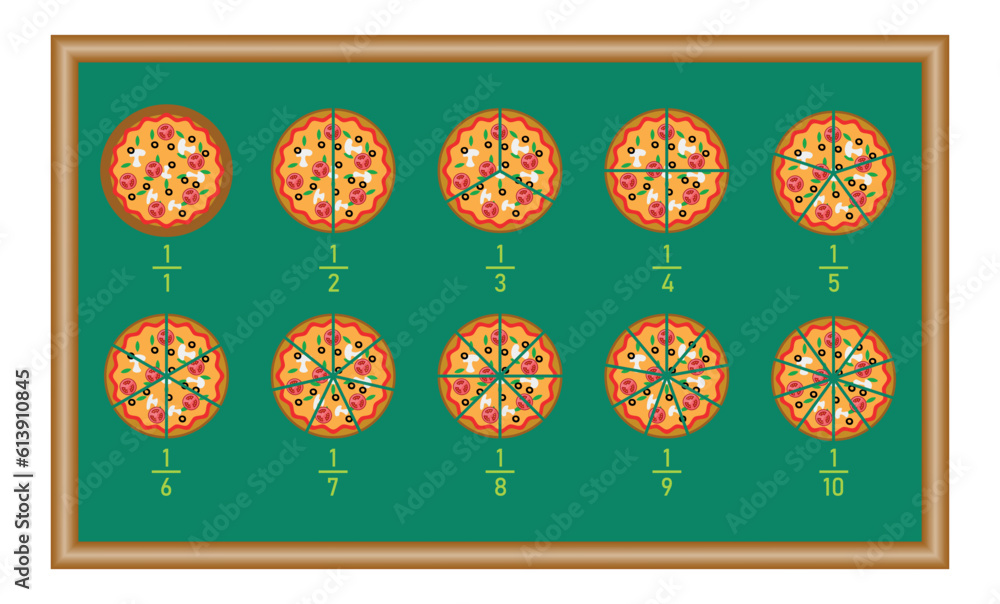 Fraction pizzas. Fraction for kids. Pizza slices. Fraction fun with ...