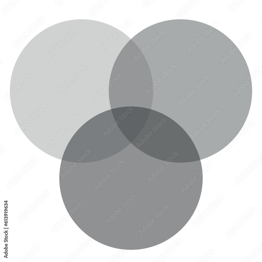 Intersection of three sets circles. Venn diagram of 3 sets. Mathematics ...