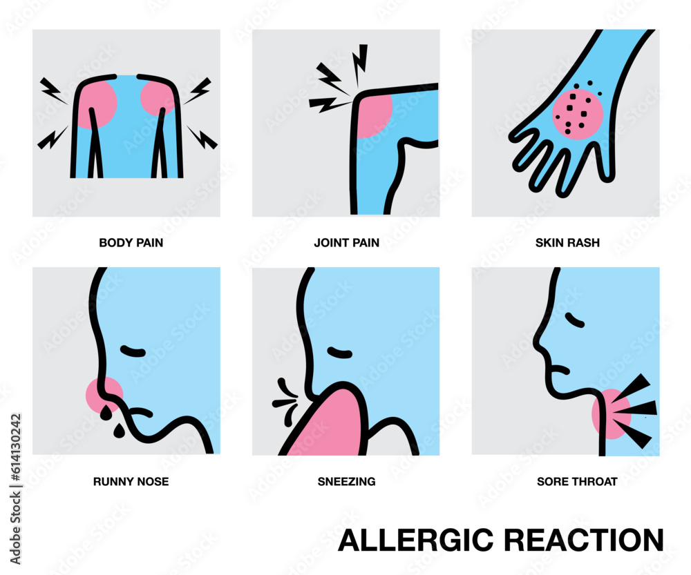 Allergic Reaction and drug side effects Itchy skin , Skin rash, Joint ...