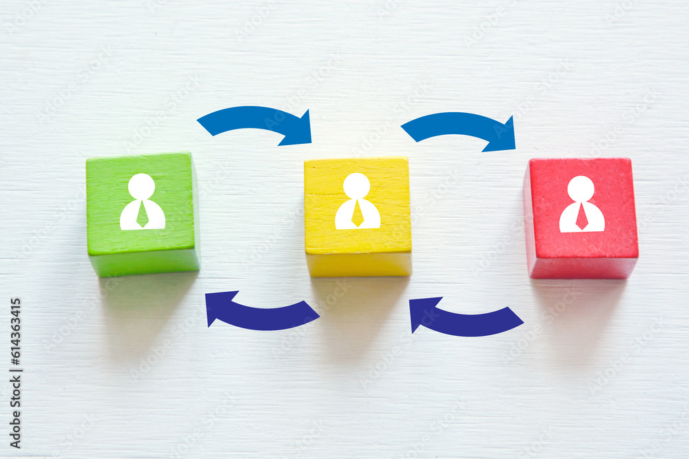 Job rotation and swap position concept; Human resource management: HRM ...