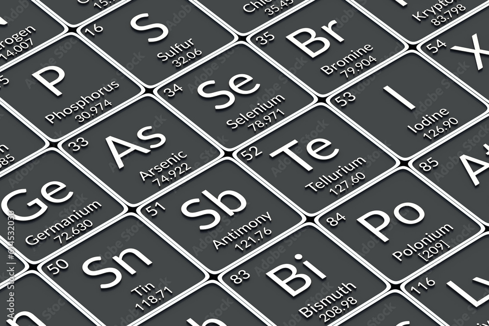 Poster Periodic table of elements – Wall Art | UkPosters