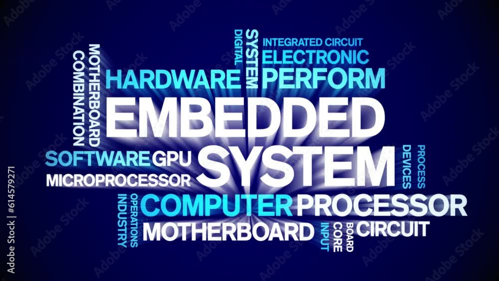 Embedded System animated tag word cloud;text design animation kinetic ...