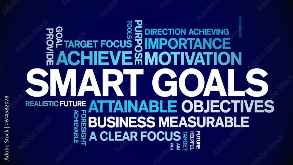 Smart Goals animated tag word cloud;text design animation kinetic ...