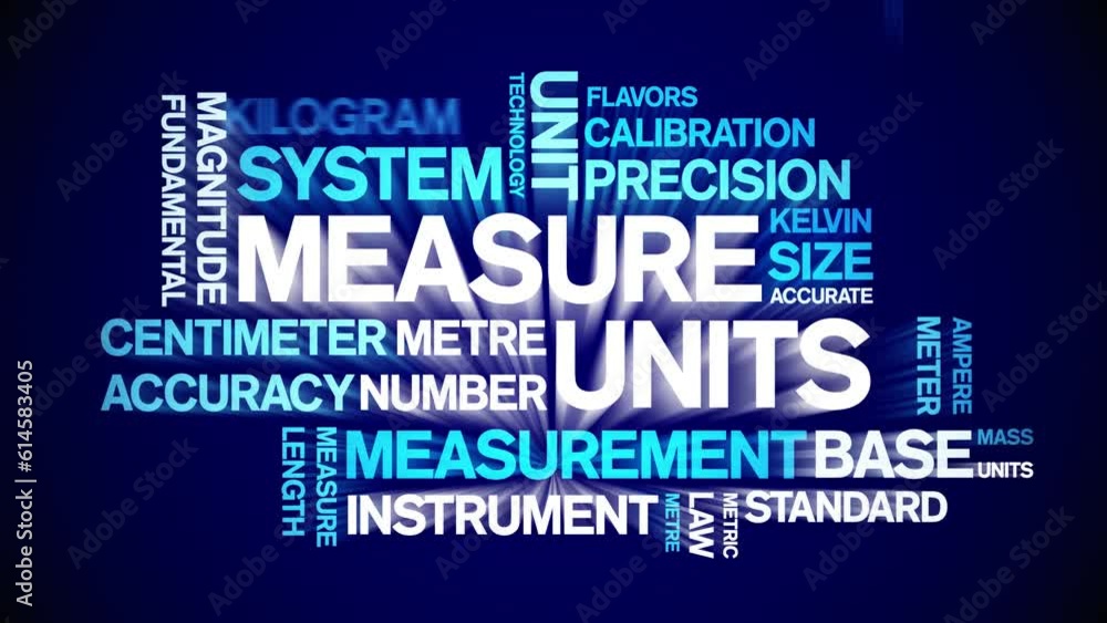 Measure Units animated tag word cloud;text design animation kinetic ...