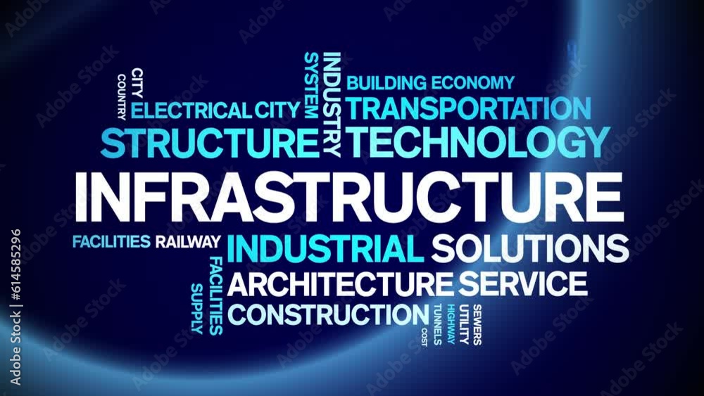 infrastructure animated tag word cloud;text design animation kinetic ...