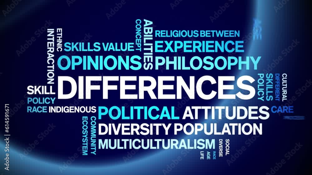 Differences animated tag word cloud;text design animation kinetic ...