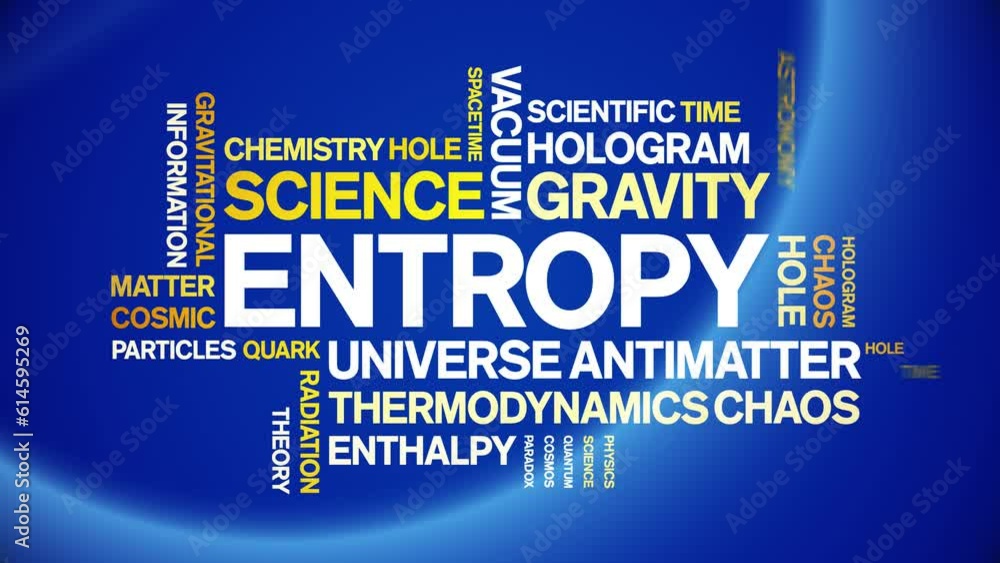 Entropy animated tag word cloud;text design animation kinetic typography seamless loop. Stock ...