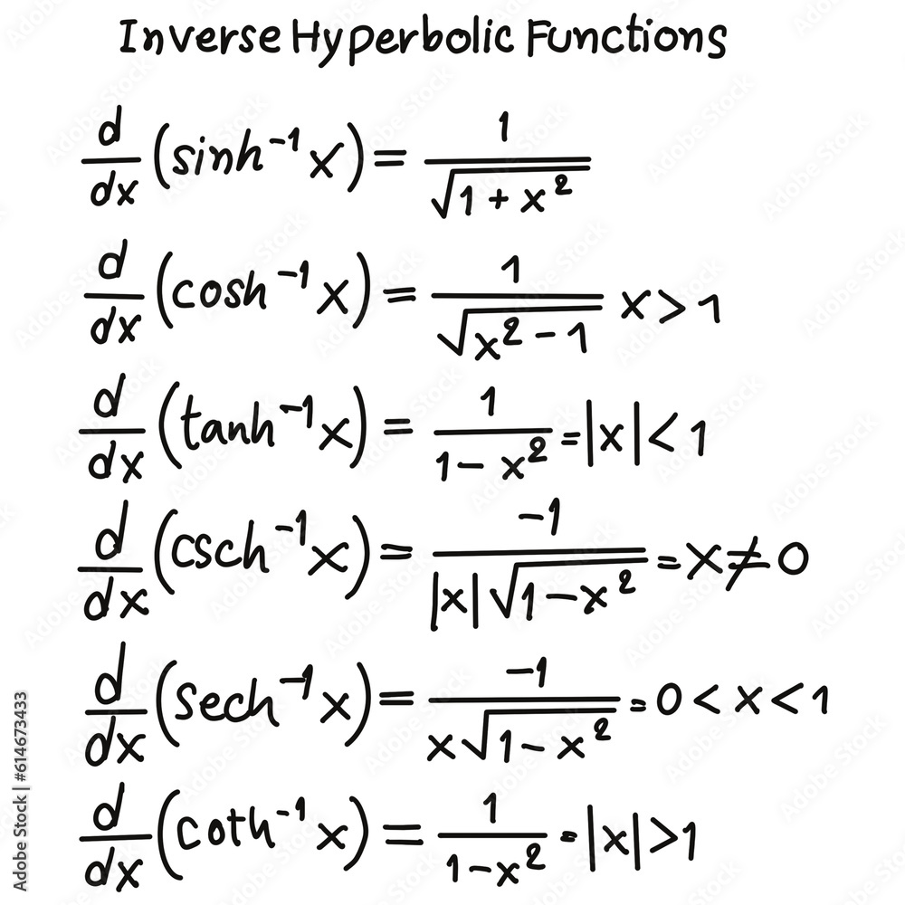 Hand drawn physic formulas Science knowledge education. Chem formula ...