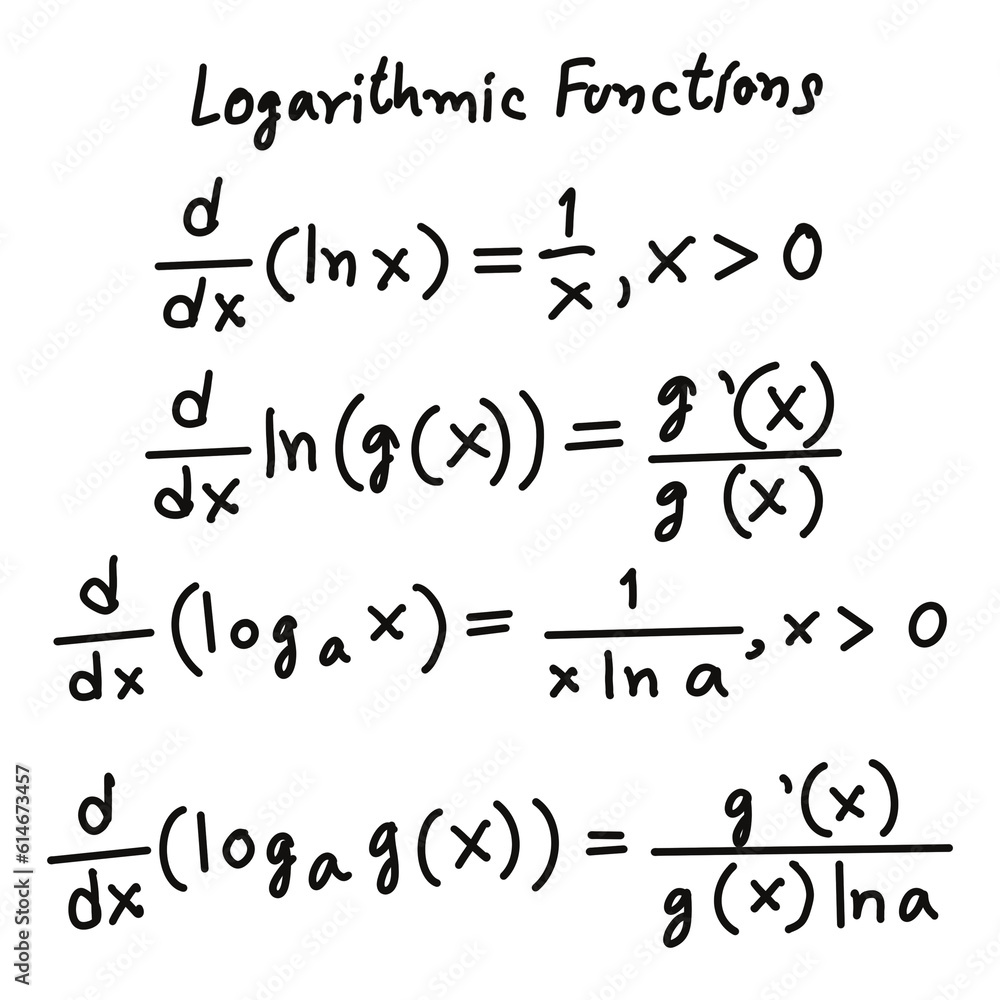Hand drawn physic formulas Science knowledge education. Chem formula ...