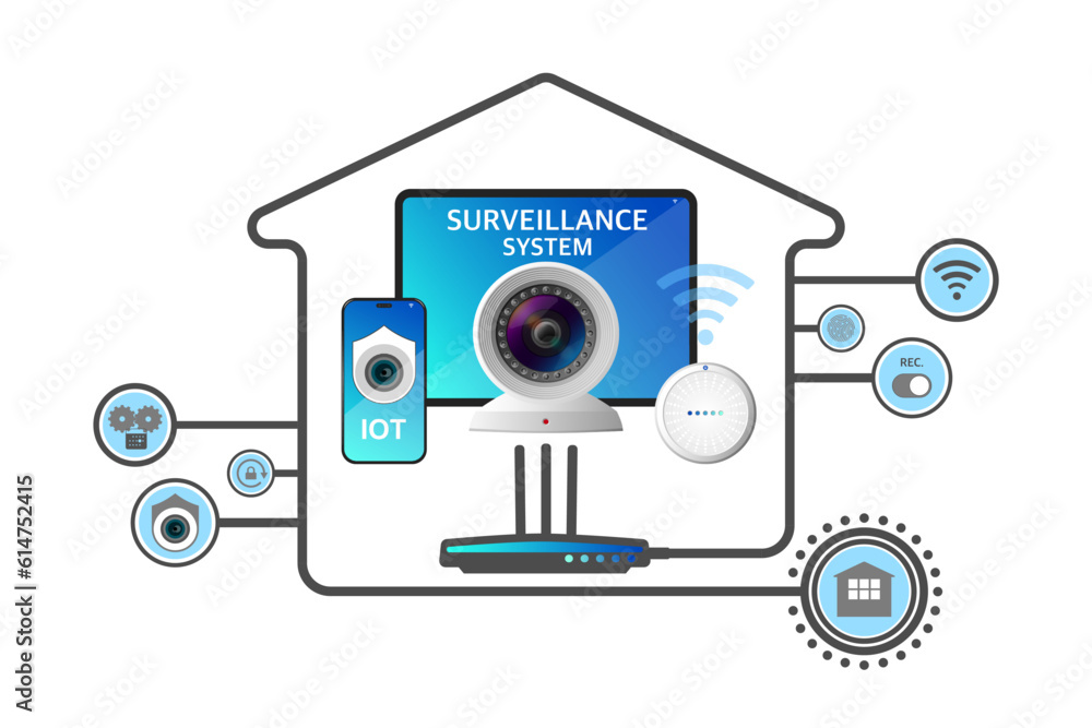Video surveillance system, Infographic of CCTV anti crime and theft ...