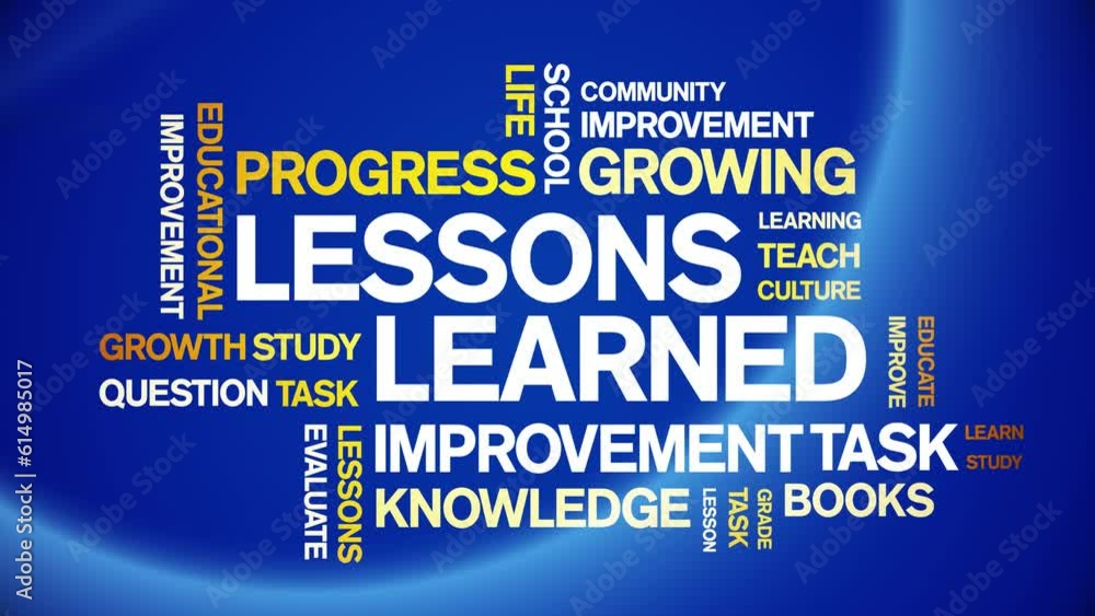 Lessons Learned animated tag word cloud;text design animation kinetic ...