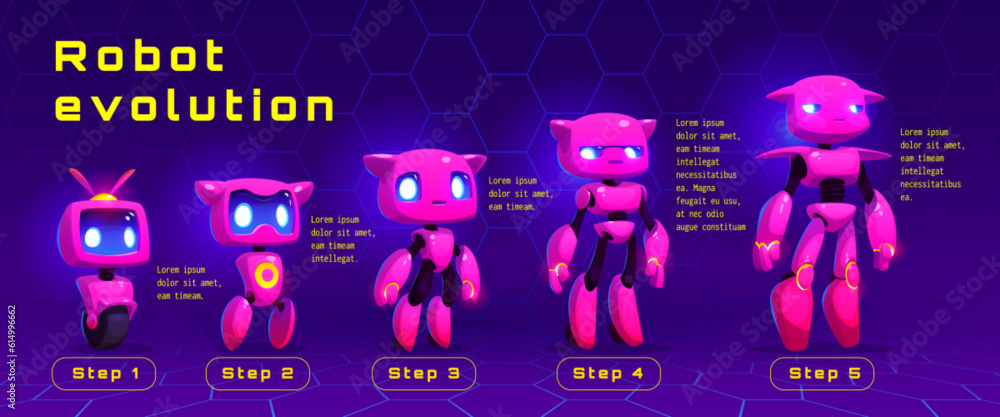 Cartoon set of robot evolution levels. Vector illustration of ...