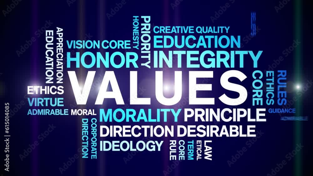 Values animated tag word cloud;text design animation kinetic typography ...