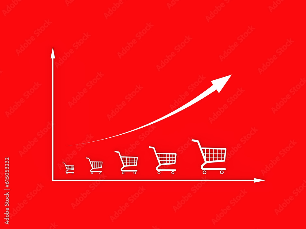 The schedule of price increases in the form of carts from the ...