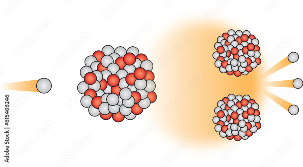 Nuclear fusion of Nuclear reaction, heavy nucleus splits into smaller ...