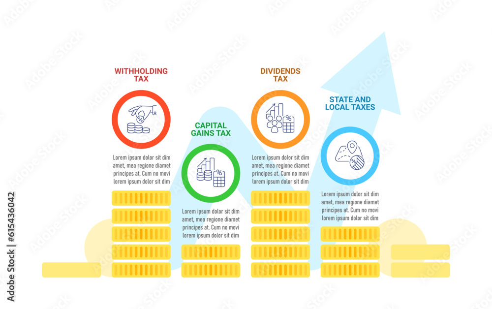 Business tax types infographic chart design template. Corporate income ...