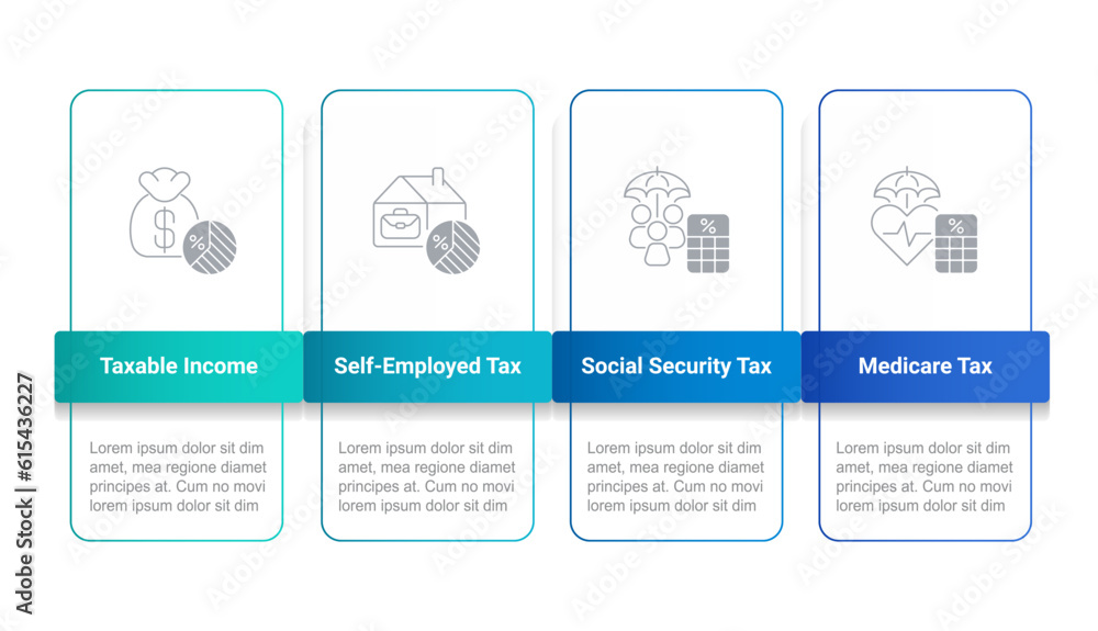 Self-employed taxes infographic chart design template. Freelance worker ...