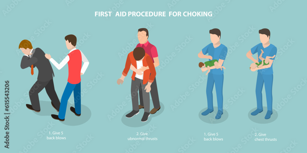 3D Isometric Flat Vector Conceptual Illustration of First Aid Procedure ...