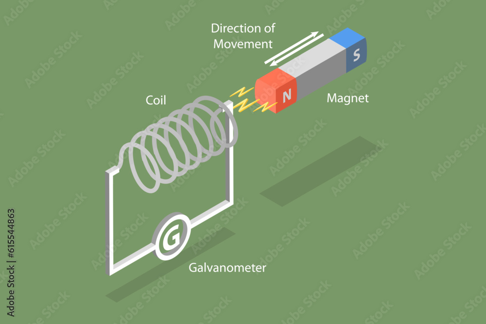 3d Isometric Flat Vector Conceptual Illustration Of Faraday Law