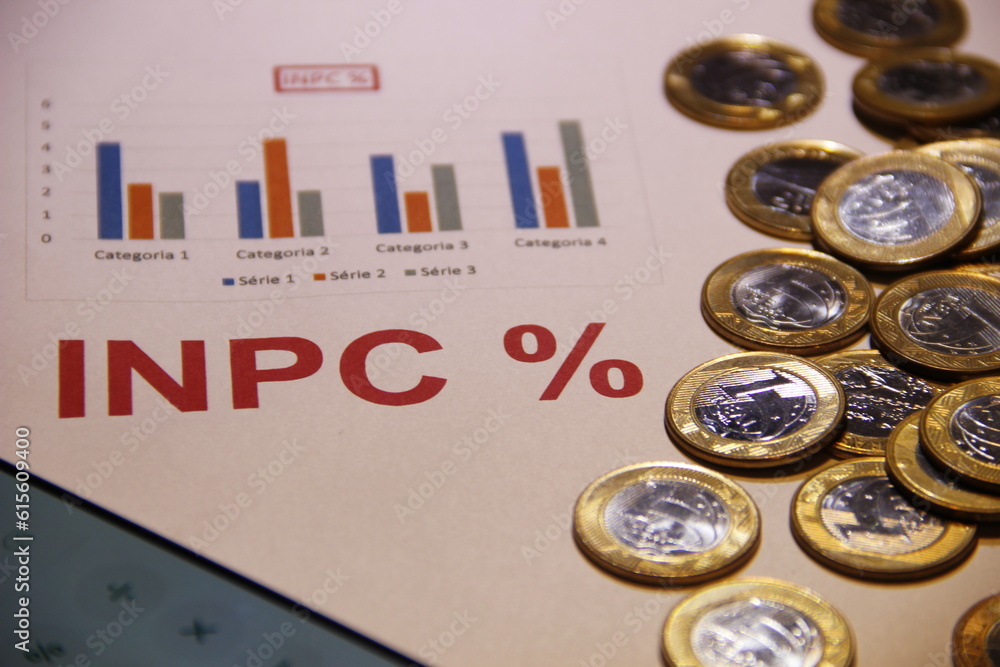 INPC - Gráfico representando evolução, calculadora e algumas moedas de ...