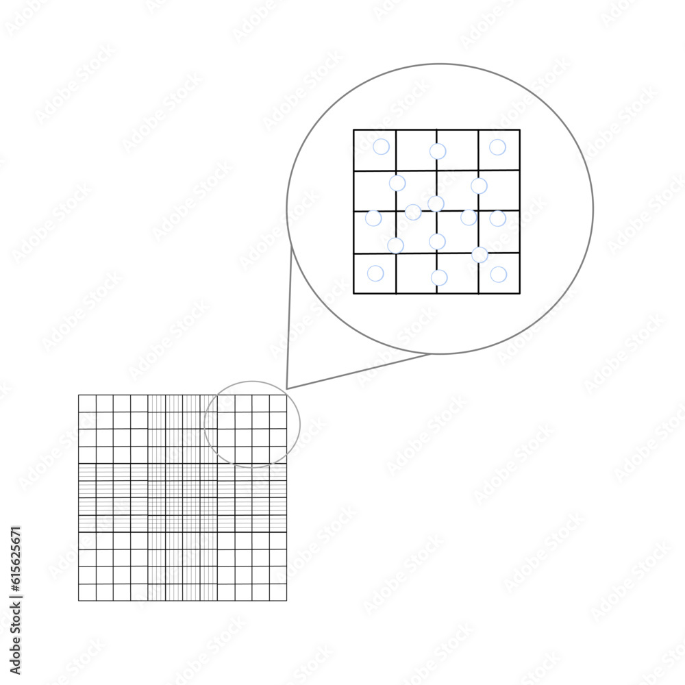 The grid line on hemocytometer for calculation of cell counting. Stock ...