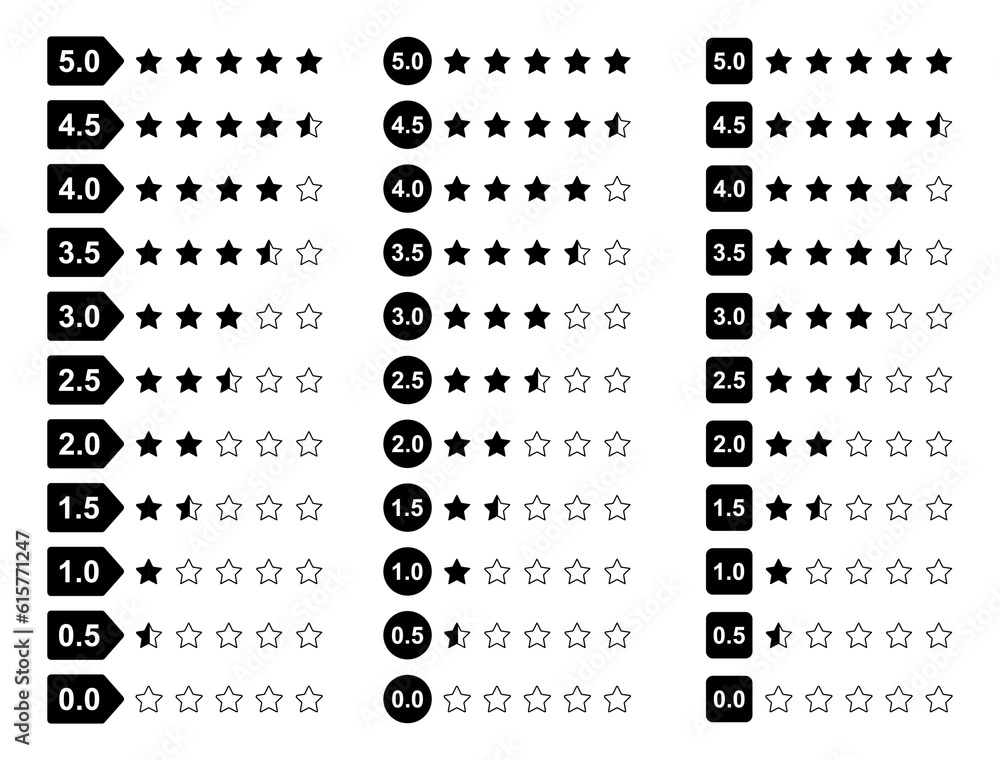 Rating stars badges. Feedback or Rating. Rank, level of satisfaction ...