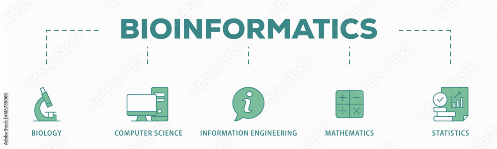 Bioinformatics banner web icon vector illustration concept with icon of ...