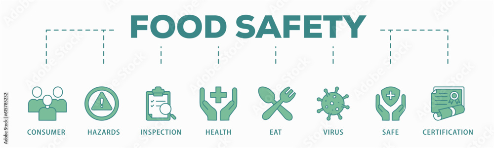 Food safety banner web icon vector illustration concept with icon of ...