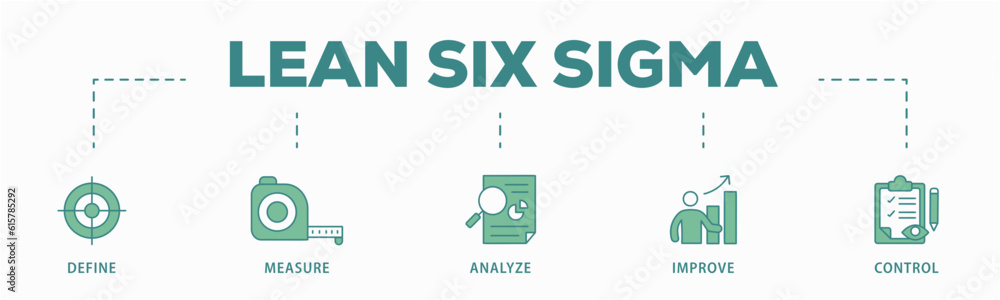 Lean six sigma banner web icon vector illustration concept for process ...